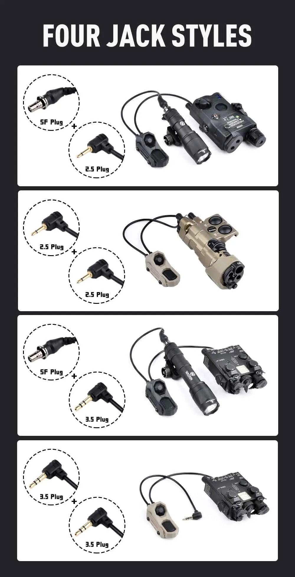 WADSN AXON M-Button Rail Mount DUAL Pressure Switch PEQ Laser Crane ...