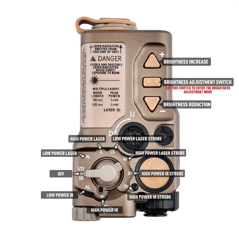 WADSN RAID X Visible Laser + IR Laser Aiming Device with Strobe ...